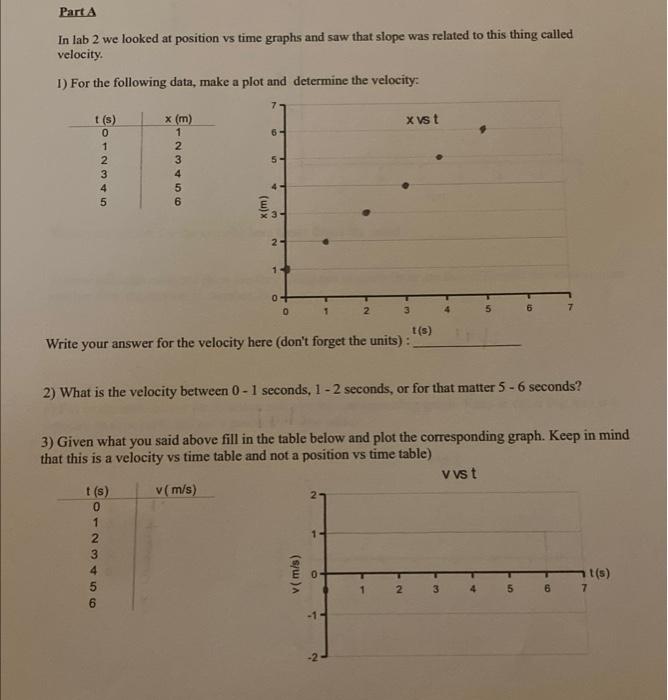 Solved In lab 2 we looked at position vs time graphs and saw | Chegg.com