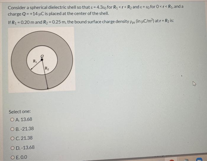 Solved Consider a spherical dielectric shell so that s = | Chegg.com