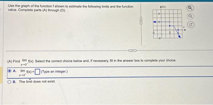 Solved Use the graph of the function f shown to estimate the | Chegg.com