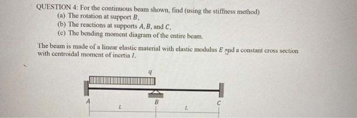 Solved QUESTION 4: For the continuous beam shown, find | Chegg.com