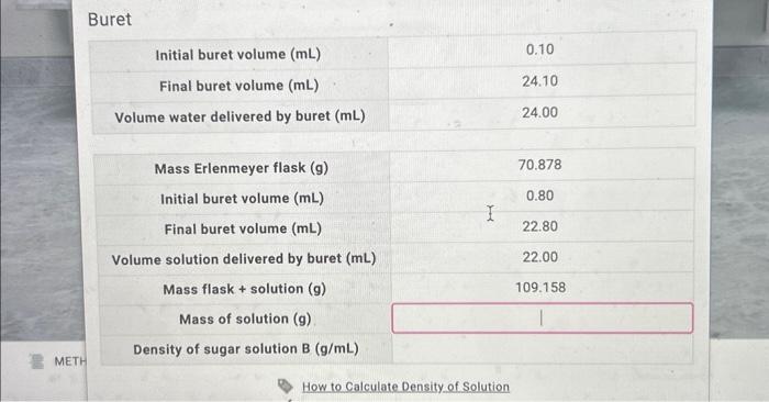 Solved Buret How to Calculate Density of Solution | Chegg.com