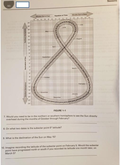 Solved Seasons 49 Problem Solving Module #1: The Analemma | Chegg.com