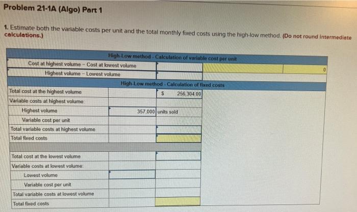Solved Required information Problem 21-1A (Algo) Measuring | Chegg.com