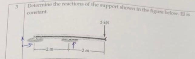 [solved] Determine The Reactions Of The Support S