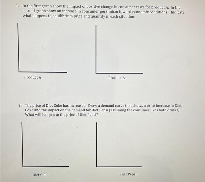 Solved 1. In the first graph show the impact of positive | Chegg.com