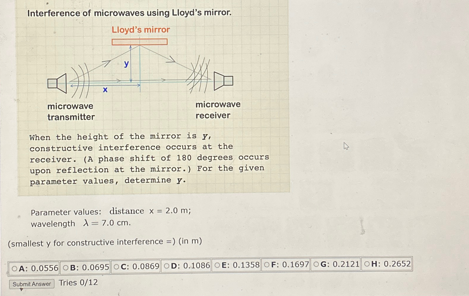 Solved Interference of microwaves using Lloyd's mirror.When | Chegg.com