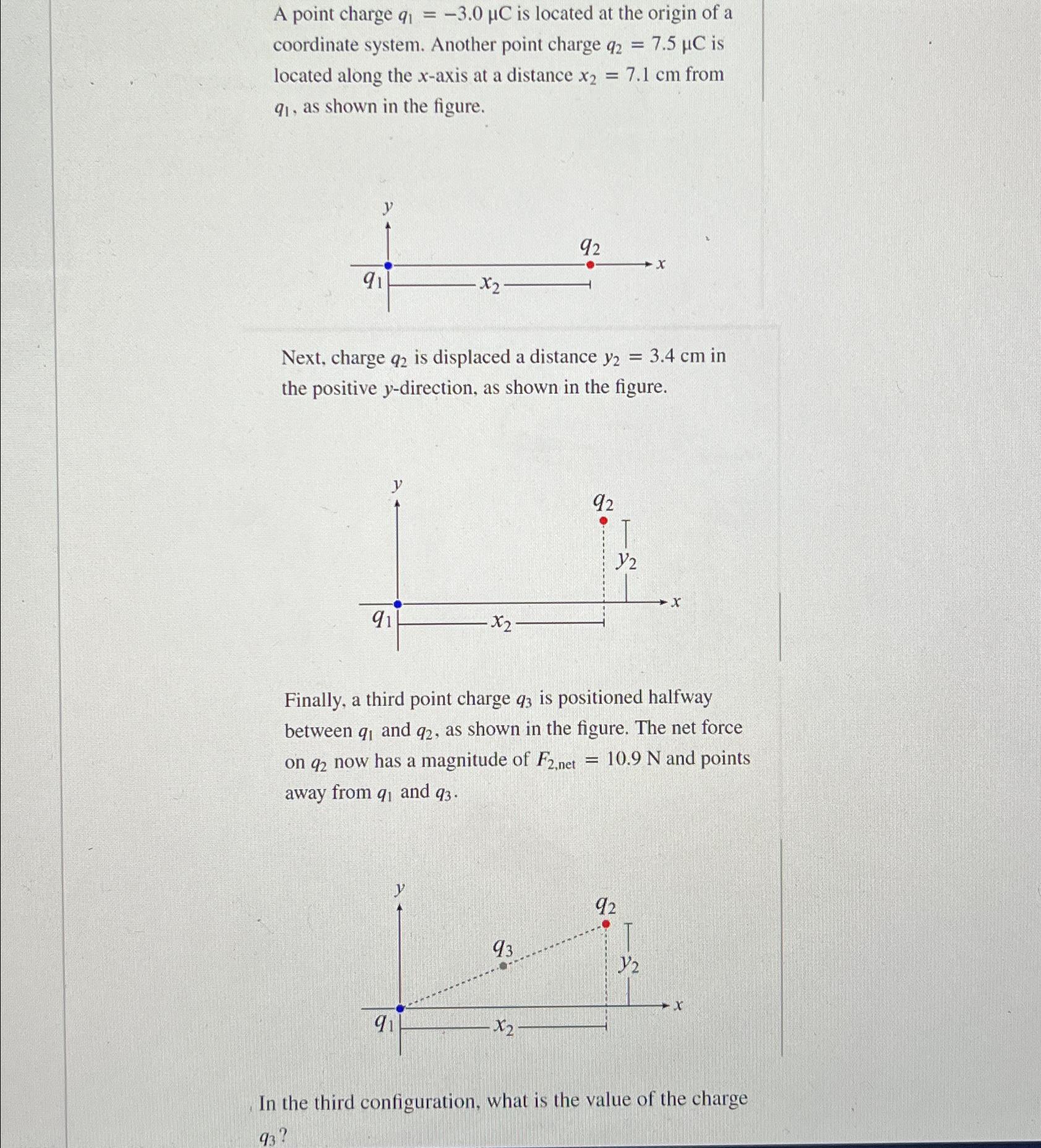 Solved A point charge q1=-3.0μC ﻿is located at the origin of | Chegg.com