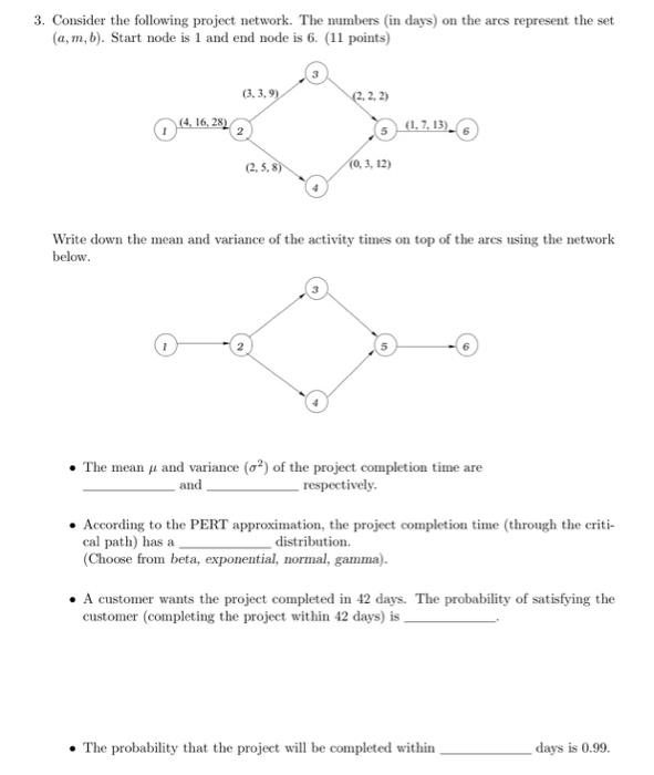 Solved 3. Consider the following project network. The | Chegg.com