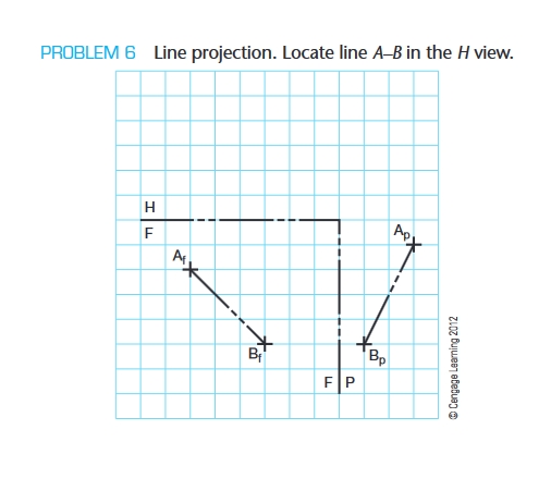 Solved PROBLEM 6 ﻿Line projection. Locate line A-B ﻿in the H | Chegg.com