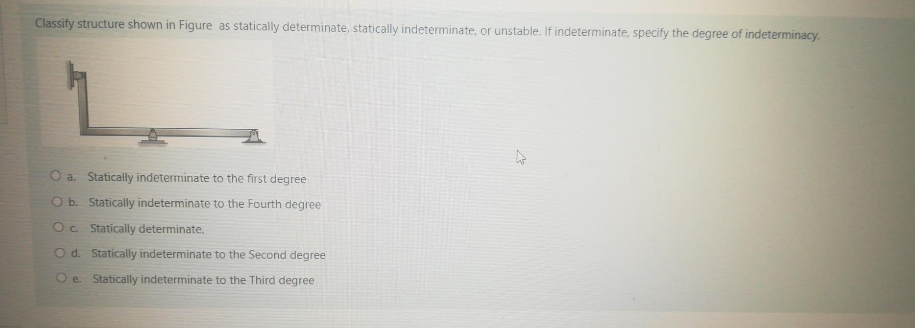 Solved Classify structure shown in Figure as statically | Chegg.com