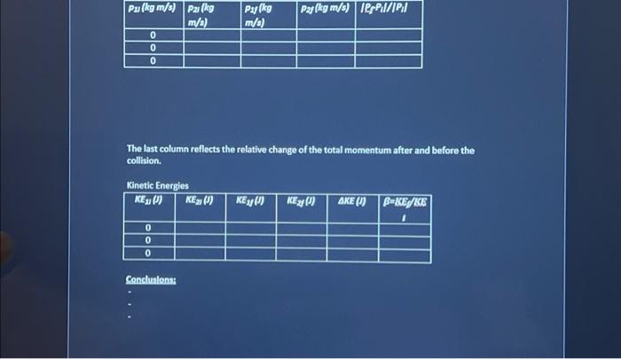 Solved Part 1: Elastic collisions Mass of gliders: | Chegg.com