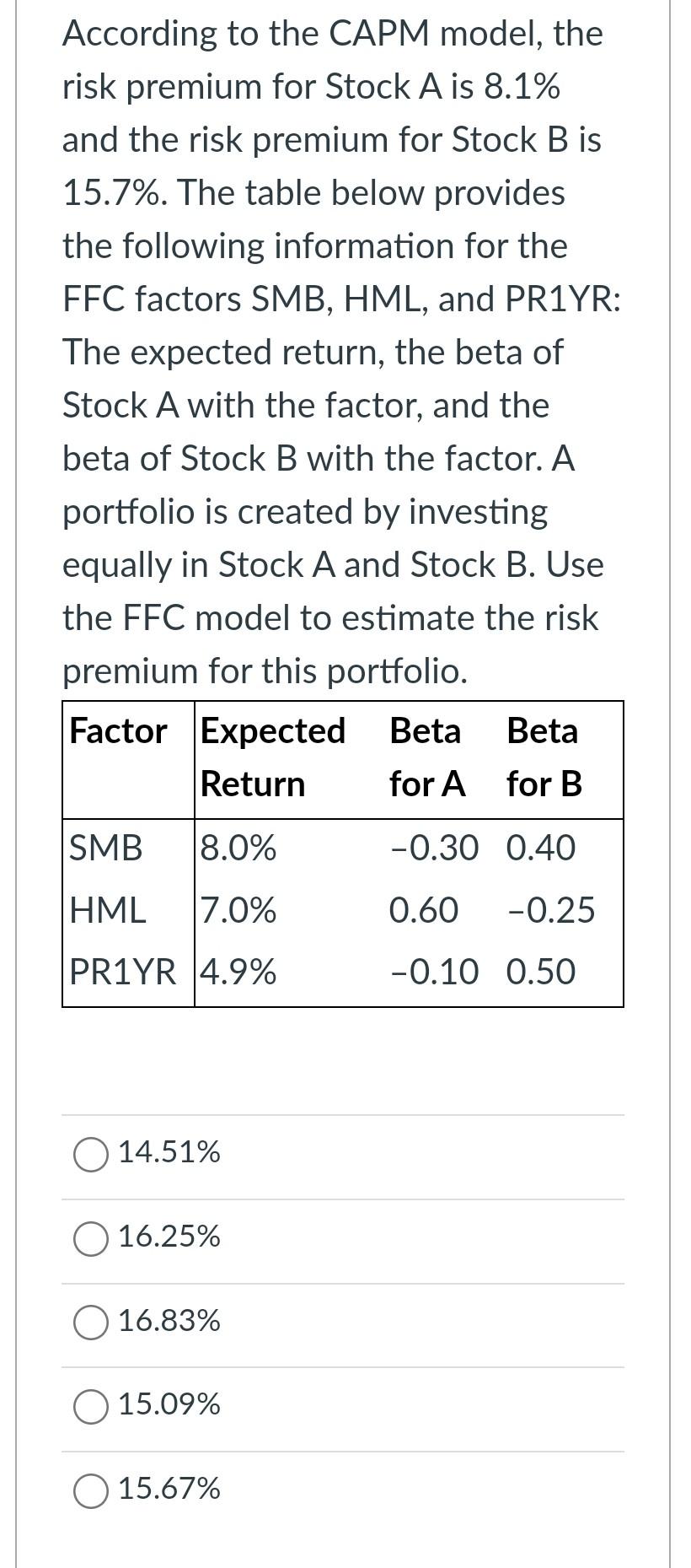 Solved According to the CAPM model, the risk premium for | Chegg.com