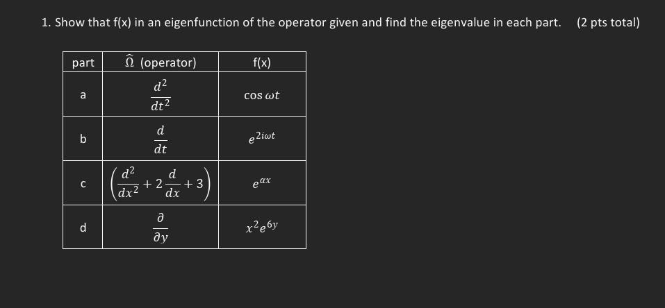 Solved 1. Show that f(x) in an eigenfunction of the operator | Chegg.com