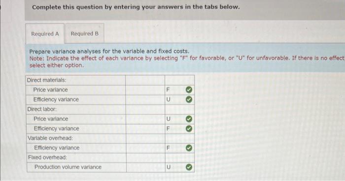 Solved Problem 16-71 (Algo) Comprehensive Variance Problem | Chegg.com