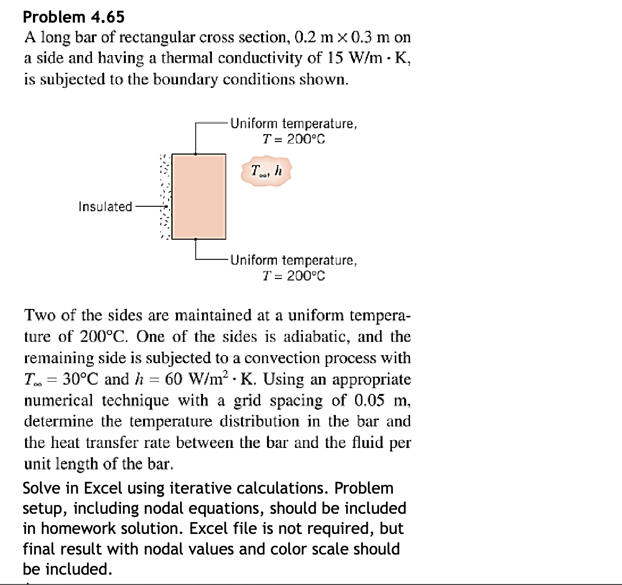 Solved Problem 4.65A long bar of rectangular cross section, | Chegg.com