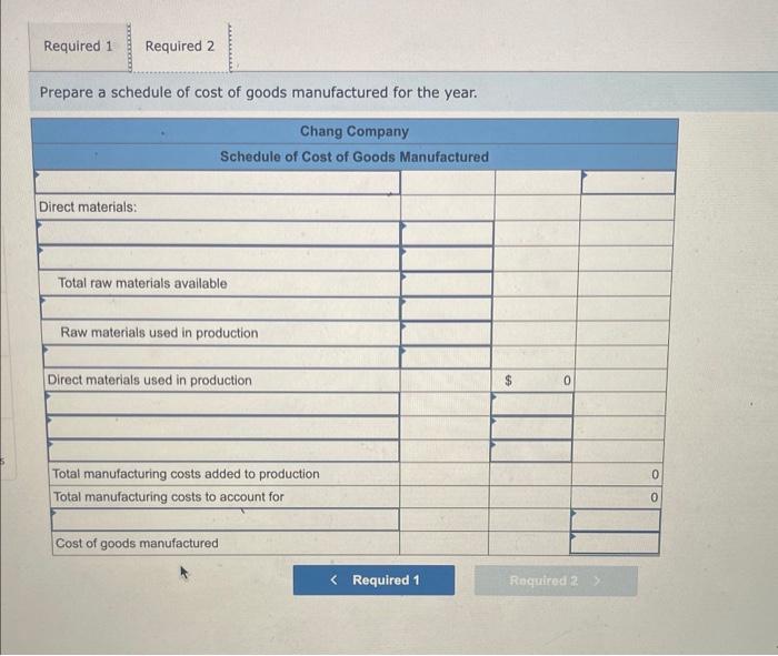 Solved The following cost data relate to the manufacturing | Chegg.com
