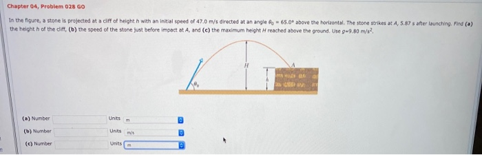 Solved Chapter 04, Problem 028 GO In the figure, a stone is | Chegg.com