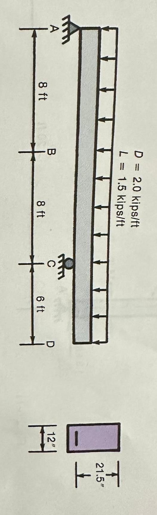Solved The beam shown in Fig. P6-8 ﻿supports the unfactored | Chegg.com