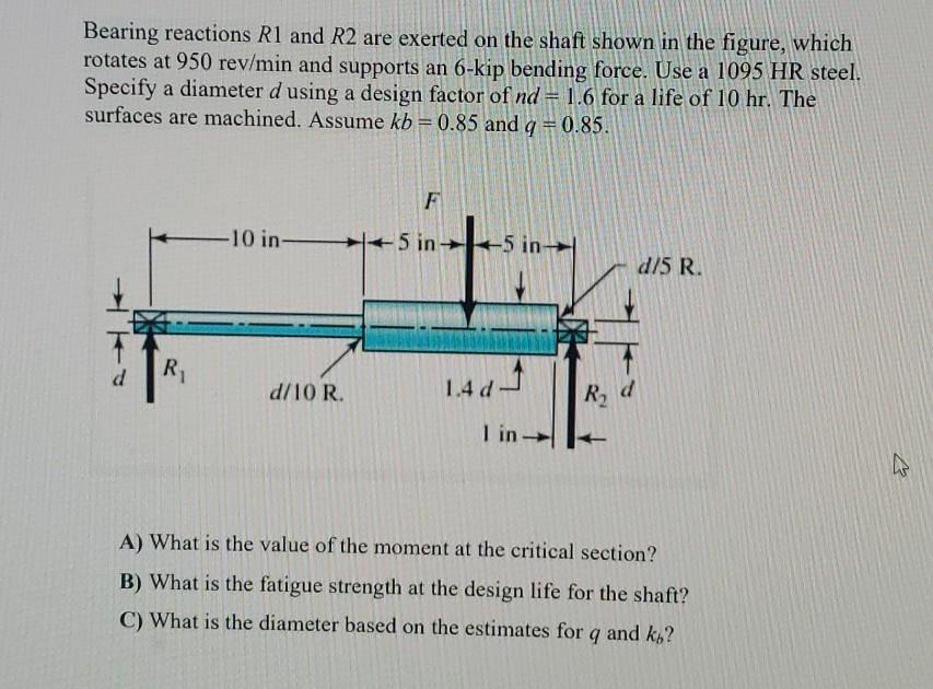 Solved Bearing reactions Rl and R2 are exerted on the shaft | Chegg.com