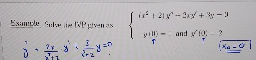 Solved Example Solve the IVP given as | Chegg.com