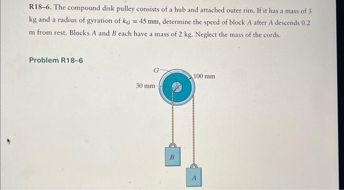 R18-6. The compound disk pulley consists of a hub and | Chegg.com