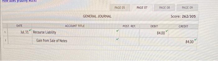 Solved The following information is extracted from Tara | Chegg.com
