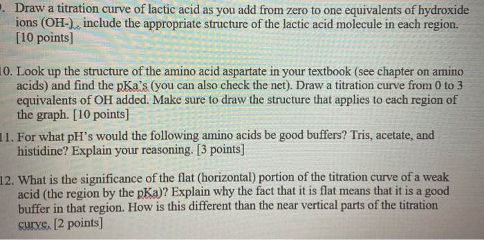 Solved Draw a titration curve of lactic acid as you add from | Chegg.com