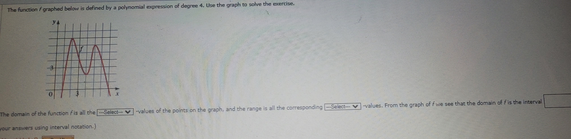 Solved The function f ﻿graphed below is defined by a | Chegg.com