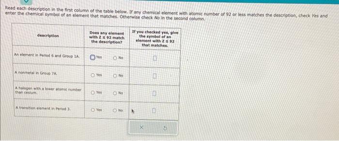 Solved Read each description in the first column of the | Chegg.com