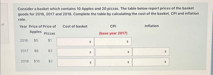 Solved 1. CPI stands for: 2. It measures the cost of living | Chegg.com