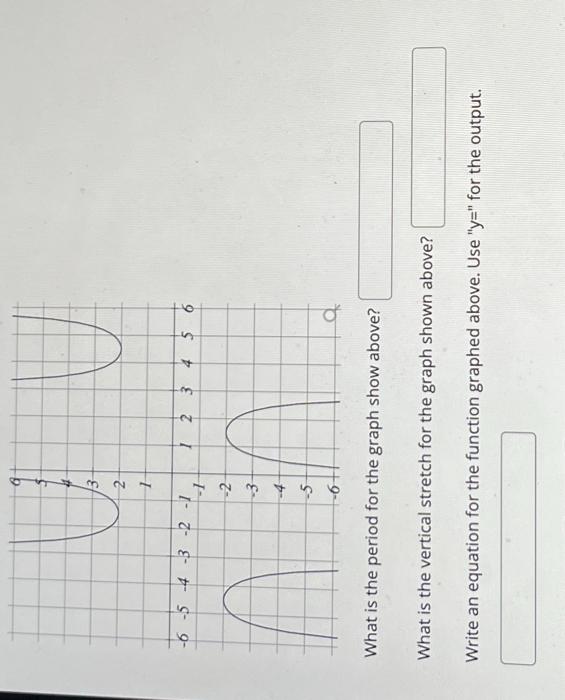 Solved what is the period for the graph show above?what is | Chegg.com