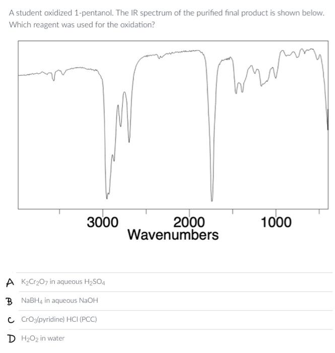 Solved A student oxidized 1-pentanol. The IR spectrum of the | Chegg.com