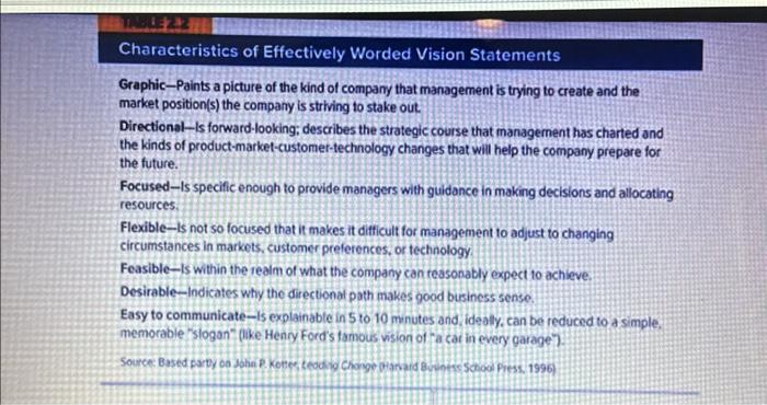 Solved Using the criteria in Chapter 2 (Table 2.2 on page 25 | Chegg.com