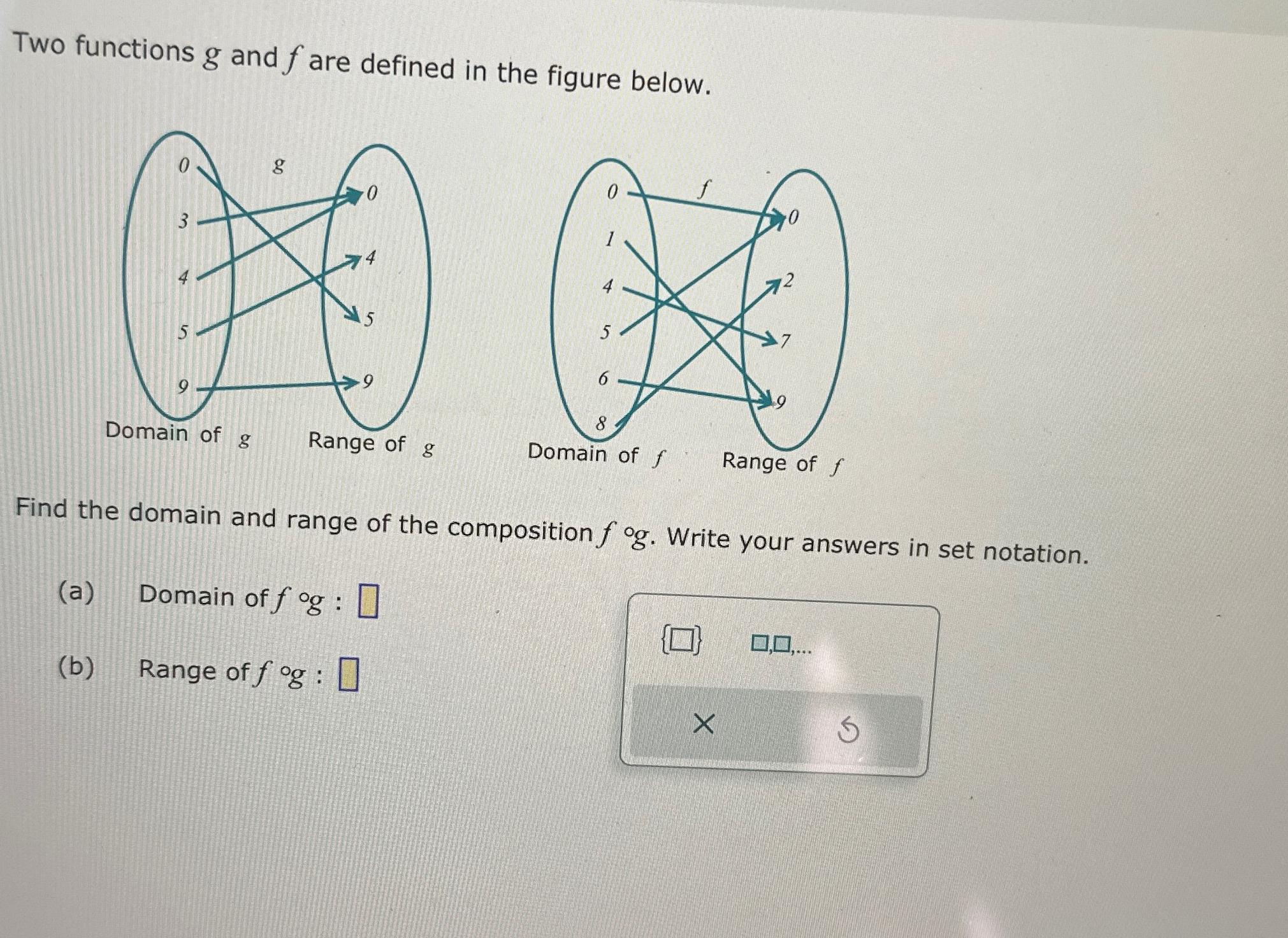 Solved Two functions g ﻿and f ﻿are defined in the figure | Chegg.com