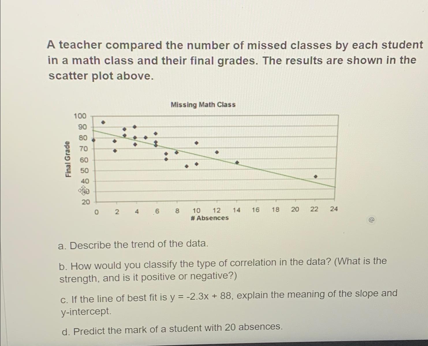 Solved A teacher compared the number of missed classes by | Chegg.com