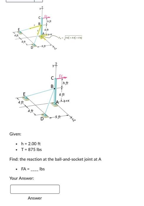 Solved 4. Find the reaction at the ball and socket joint at | Chegg.com