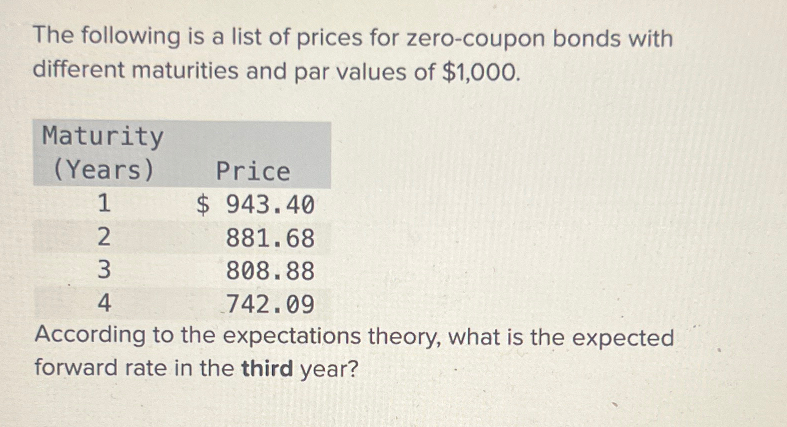 Solved The following is a list of prices for zero-coupon | Chegg.com
