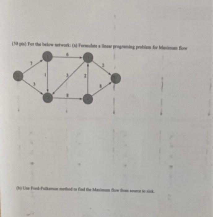 Solved (50 pts) For the below network: (a) Formulate a | Chegg.com