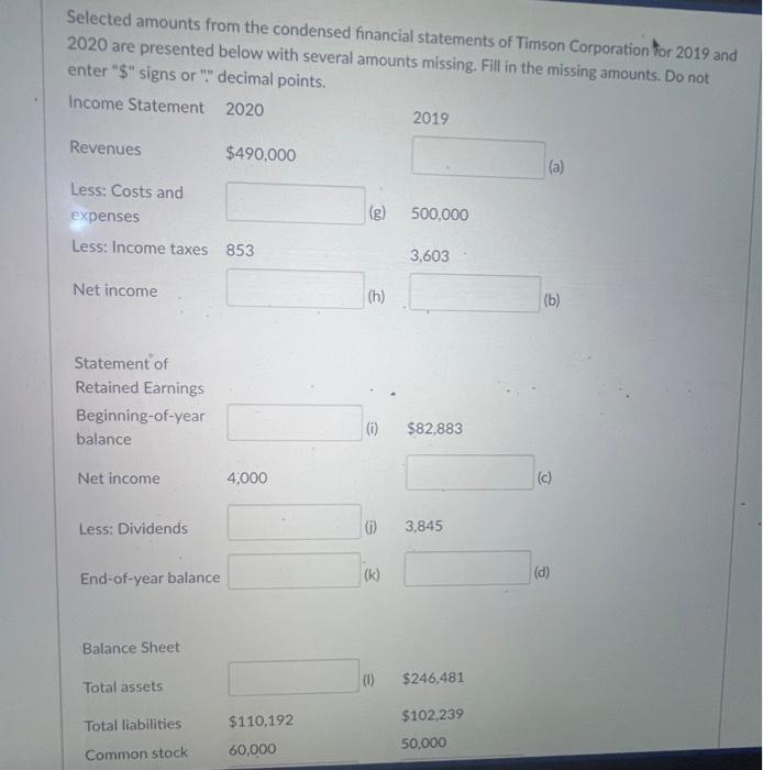 Solved Selected amounts from the condensed financial | Chegg.com