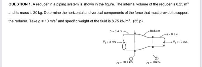 Solved QUESTION 1. A reducer in a piping system is shown in | Chegg.com