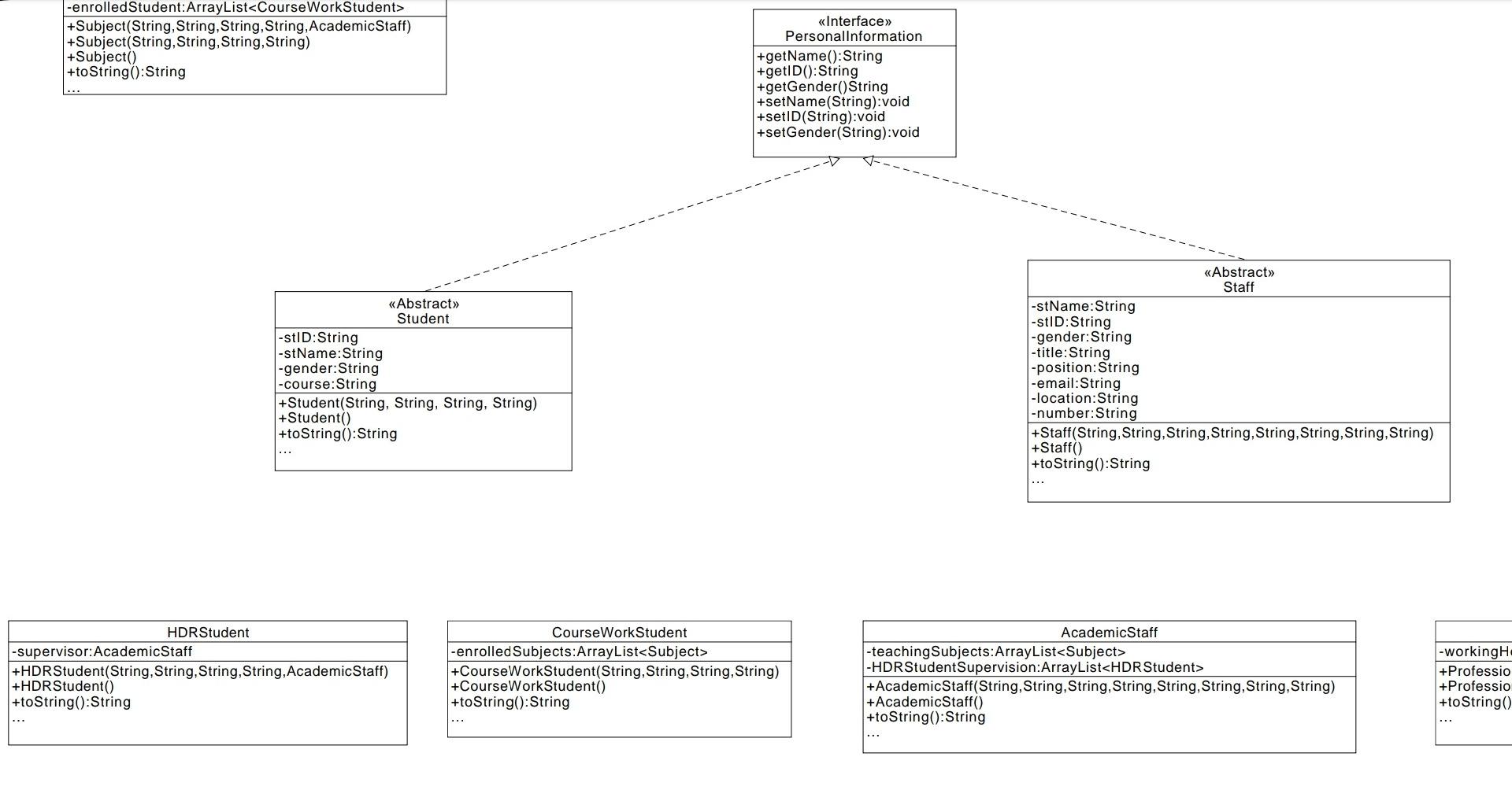 Solved «Interface >> Cloneable +clone():Object School | Chegg.com