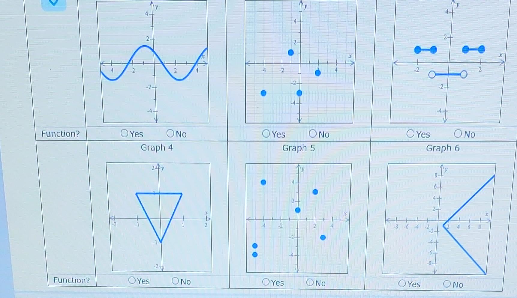 Solved Graph 4 Graph 5 Graph 6 | Chegg.com