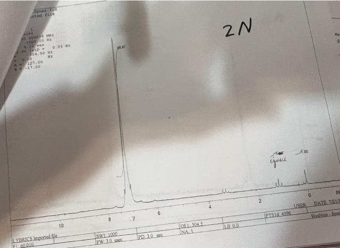 identify the Peak Values for NMR and IR with the | Chegg.com