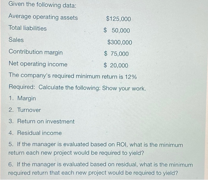 Solved Given the following data: Average operating assets | Chegg.com