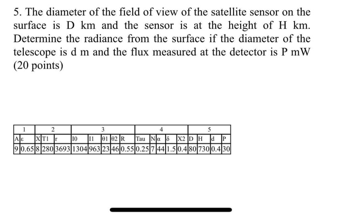 Solved 5. The diameter of the field of view of the satellite | Chegg.com