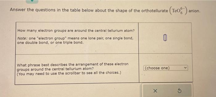 Solved Answer the questions in the table below about the | Chegg.com