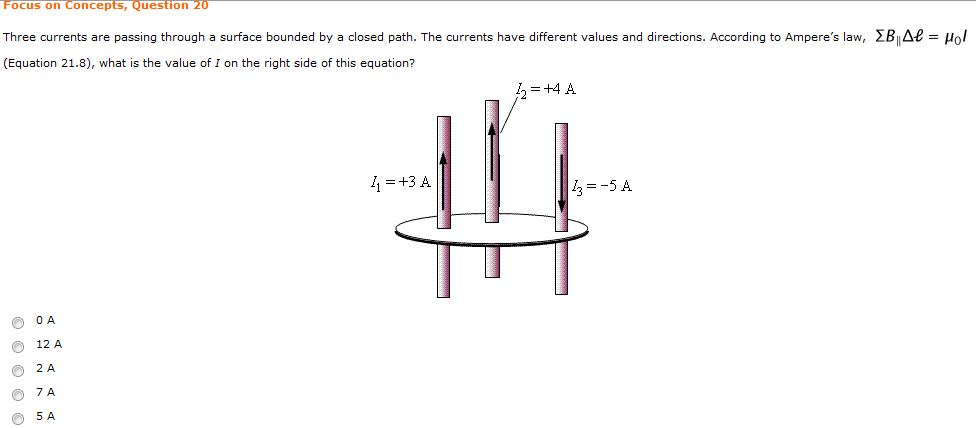 Solved Three currents are passing through a surface bounded | Chegg.com