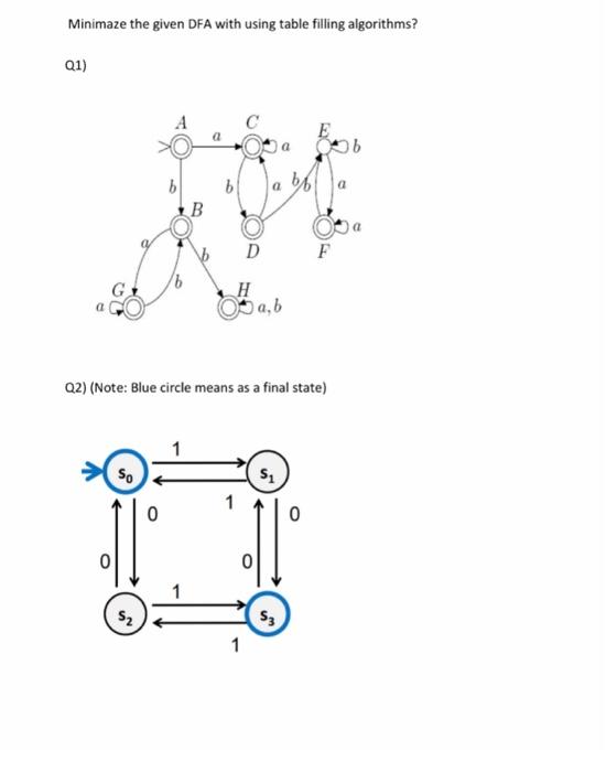 Solved Minimaze the given DFA with using table filling | Chegg.com