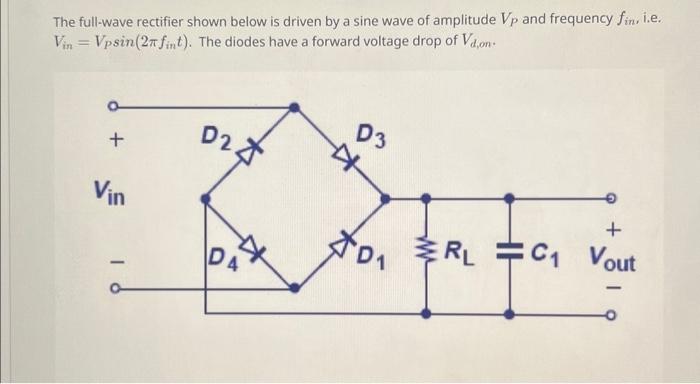 Solved The full wave rectifier is driven by a sine waveVp | Chegg.com