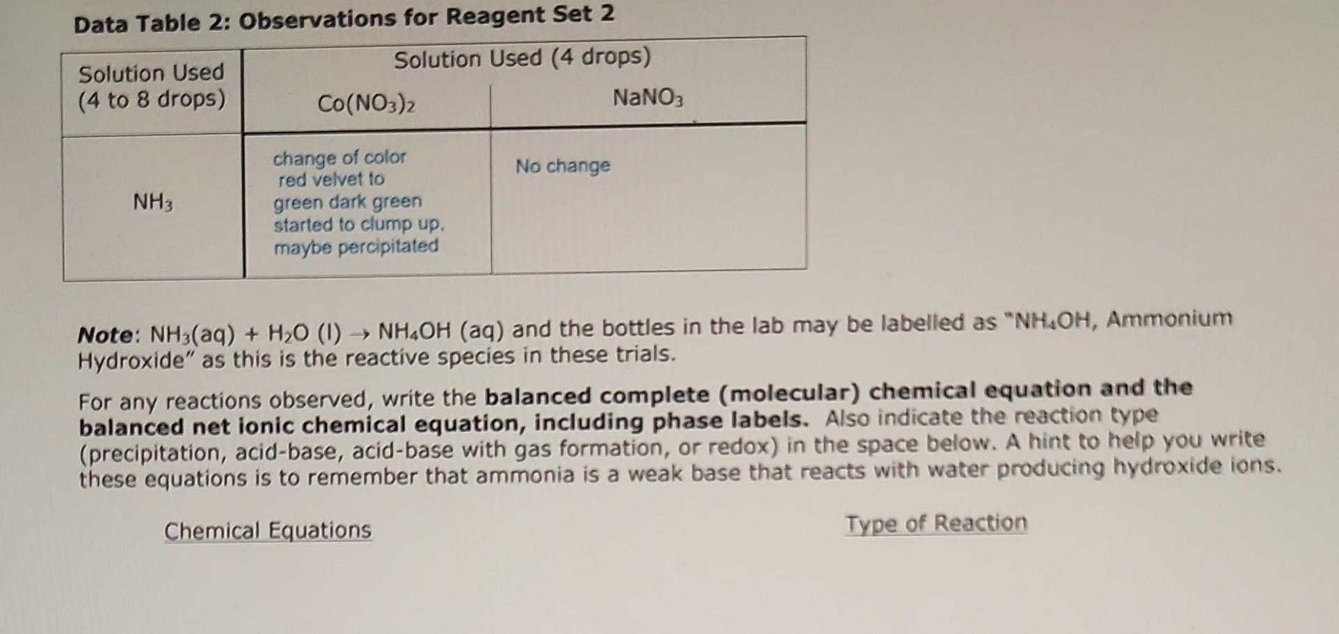 Solved Data Table 2: Observations for Reagent Set 2 Note: | Chegg.com